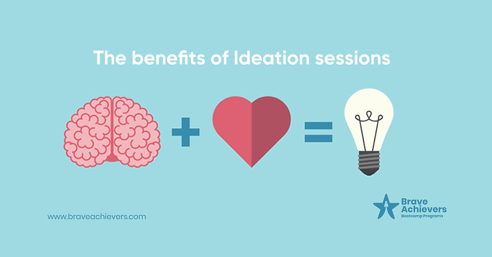 The benefits of Ideation sessions