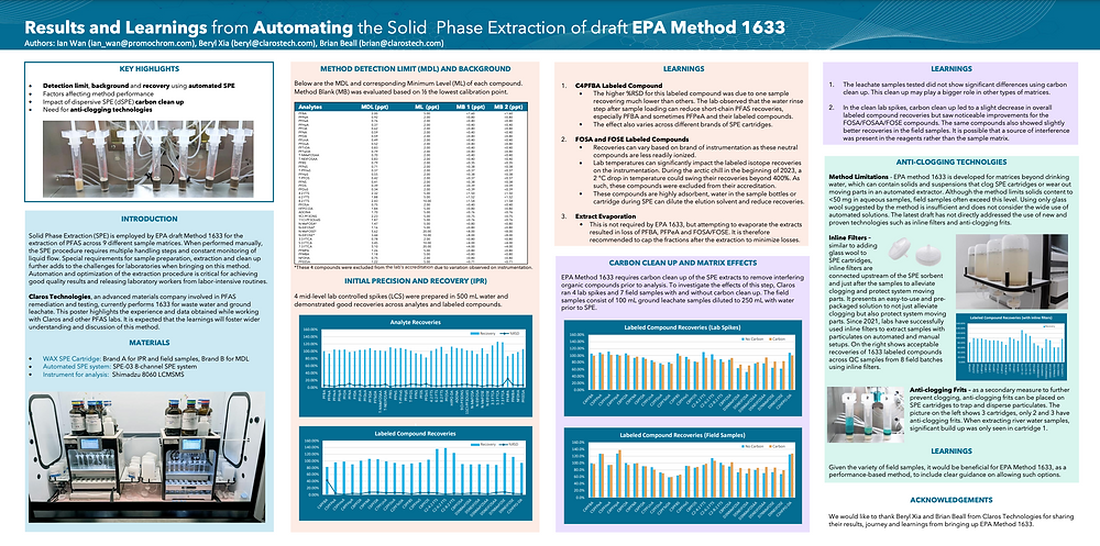Results And Learnings From Automating The Spe Of Draft Epa Method 1633