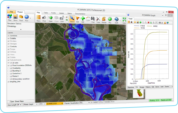Pcswmm for student - lasopaloans