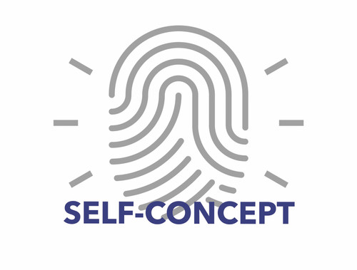 SELF-CONCEPT e-Module 4-8 | Project Purpose SPE
