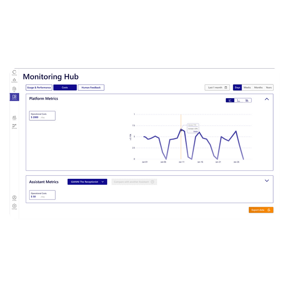 Kosmoy | GenAI for Enterprise