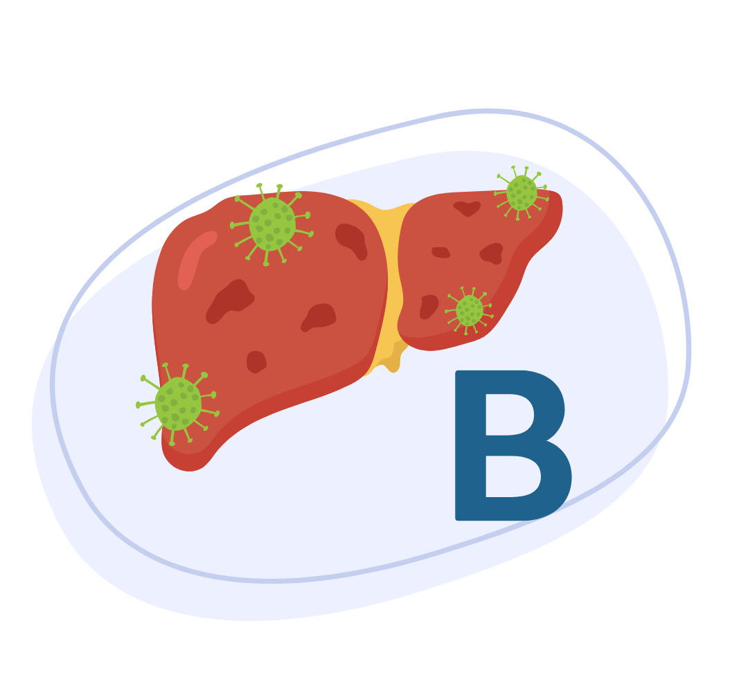 STI Routine Screen with Hep B