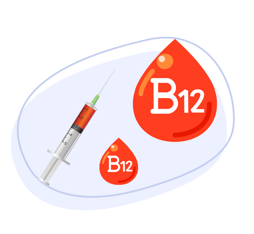 Vitamin B12 Blood Test