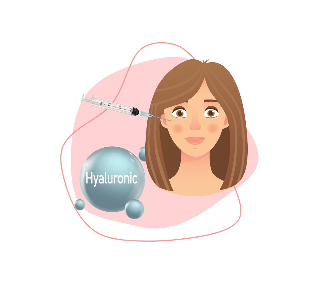 Skin Booster - Juvéderm® Volite (Mesotherapy) | Epicare Health