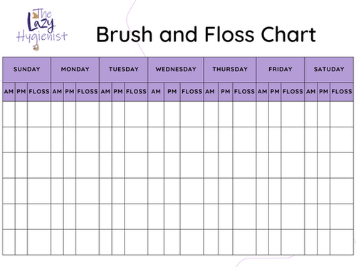Brushing Chart | The Lazy Hygienist