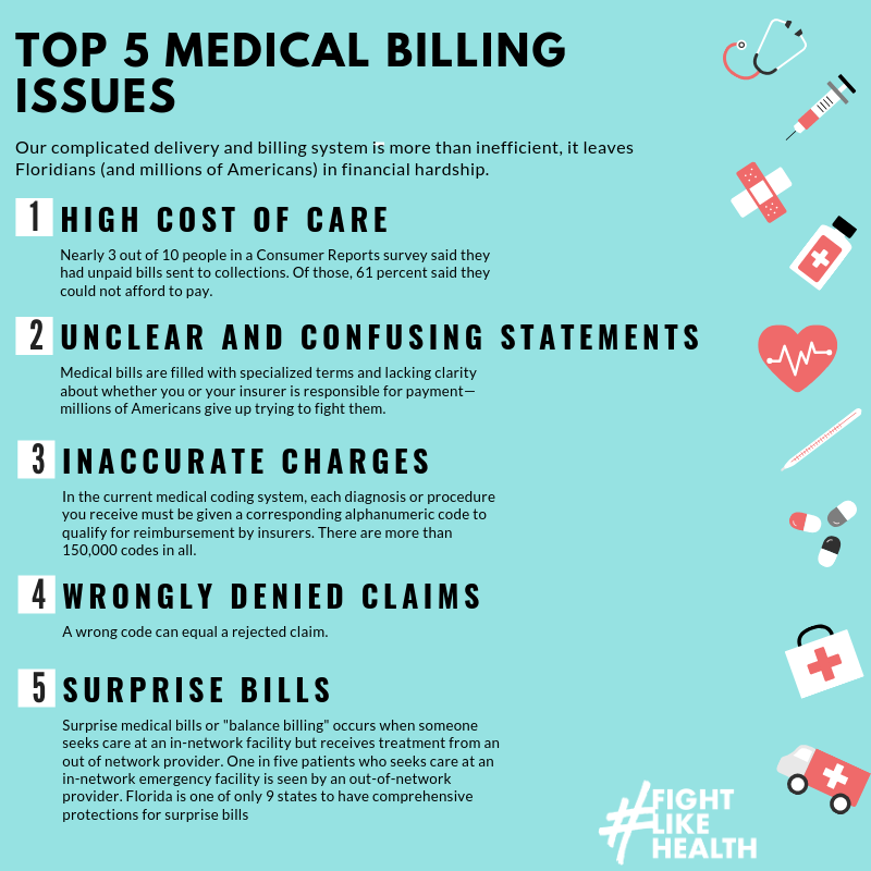 Top 5 Medical Billing Issues for Floridians (and Millions of Americans ...