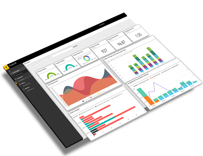 Que Es Microsoft Power Bi Todo Lo Que Tienes Que Saber Images Que Es Microsoft Power Bi Todo Lo Que Tienes Que Saber Images