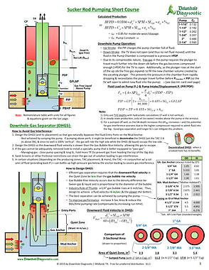 FREE Sucker Rod Pumping InfoGRAPHIC by Downhole Diagnostic