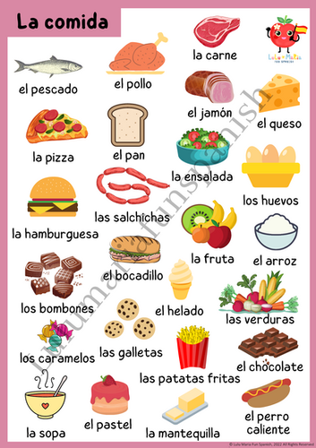Food Poster - La Comida | Mysite 1