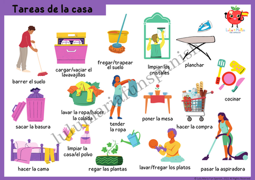 Household Chores - Tareas de Casa - Poster | Mysite 1