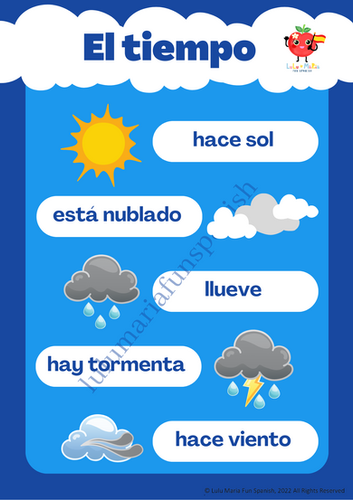 The Weather - El Tiempo - Poster | Mysite 1