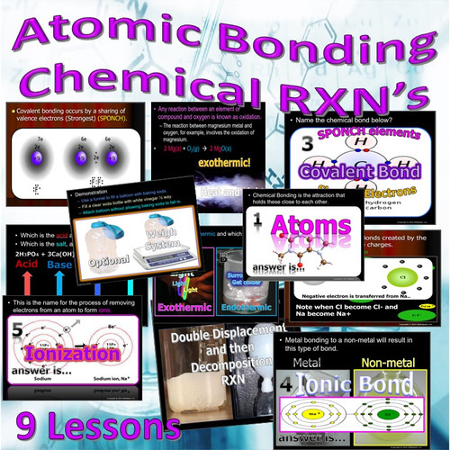 Atoms Unit Part 5: Atomic Bonding, Chemical RXN's Unit | www.slidespark.net