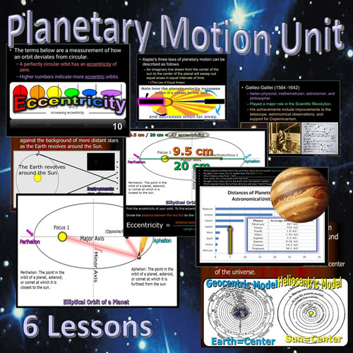Astronomy Unit Part 1: Intro to Astronomy, Planetary Motion | www ...