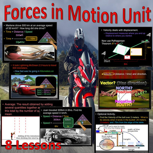 Laws of Motion Unit Part 3: Forces in Motion | www.slidespark.net