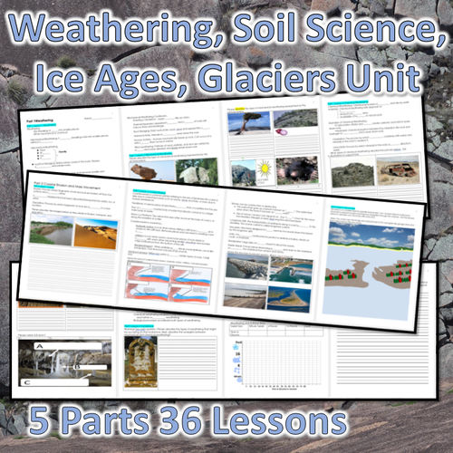 Soil Science Unit. Weathering, Erosion, Soil Conservation, Ice Ages ...