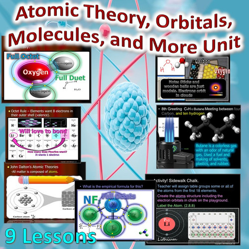 Atoms Unit Part 3. Atomic Theory, Orbitals, Electrons | www.slidespark.net