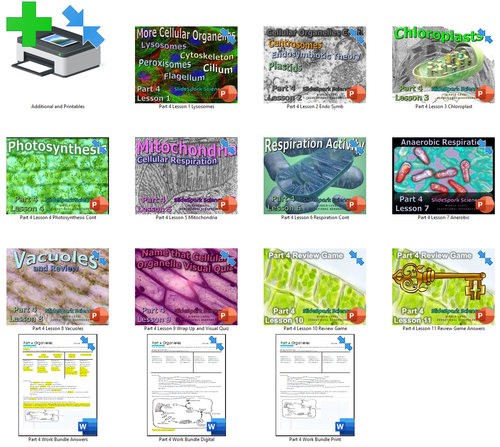 Cell Biology Unit Part 4: Cellular Organelles, Chloroplasts ...