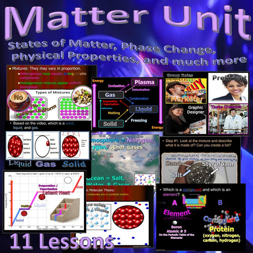 Matter Unit Part 1: States of Matter, Phase Change, Physical Properties ...