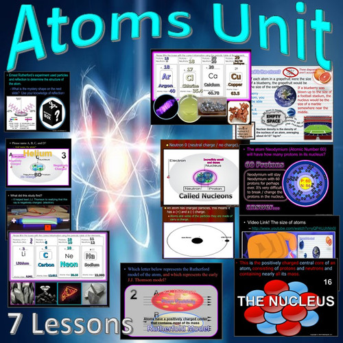 Atoms Unit Part 1: Atoms, Atomic Particle, Mass, Atomic Number ...