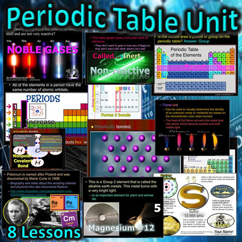 Atoms Unit Part 6: The Periodic Table | www.slidespark.net