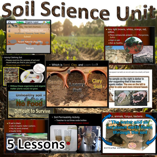 Soil Unit Part 3: Soil, Particle Size, Permeability, Porosity, More ...