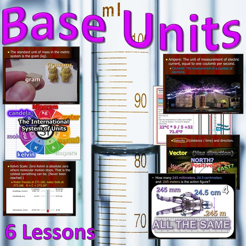 Science Skills Unit Part 3: Base Units of the Metric System, Measuring ...