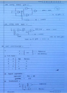 Digital Electronics Notes | Azurekart