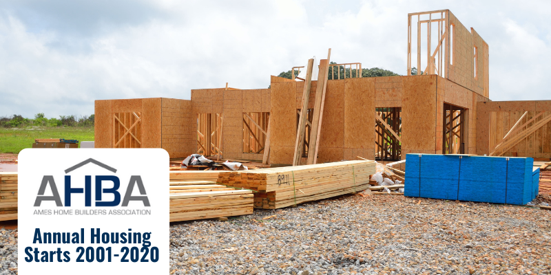 Home | Ames Home Builders Association