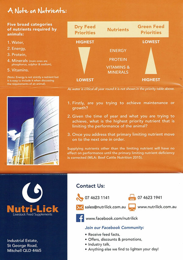 Livestock Nutrtition Basics | Nutri-Lick