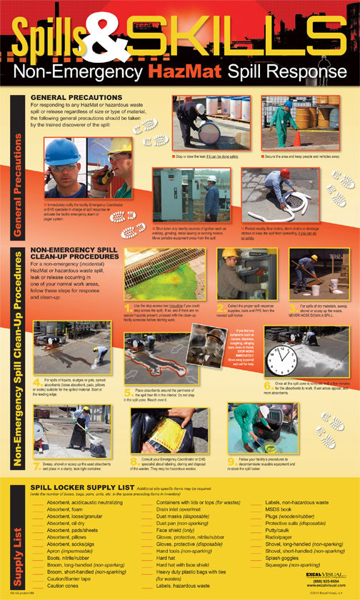Spill Response Poster | Excal Visual Inc