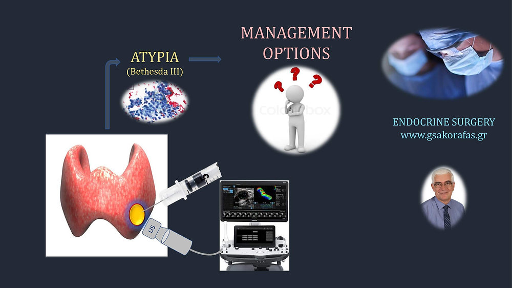 Thyroid nodules and atypia (Bethesda III cytology) – clinical ...