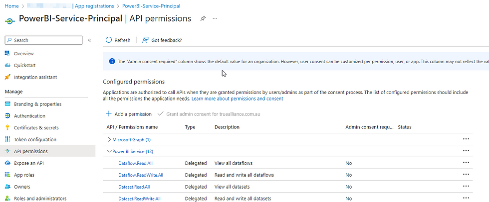 Automate Power BI Dataset Refresh using PowerShell Automate Power BI Dataset Refresh using PowerShell