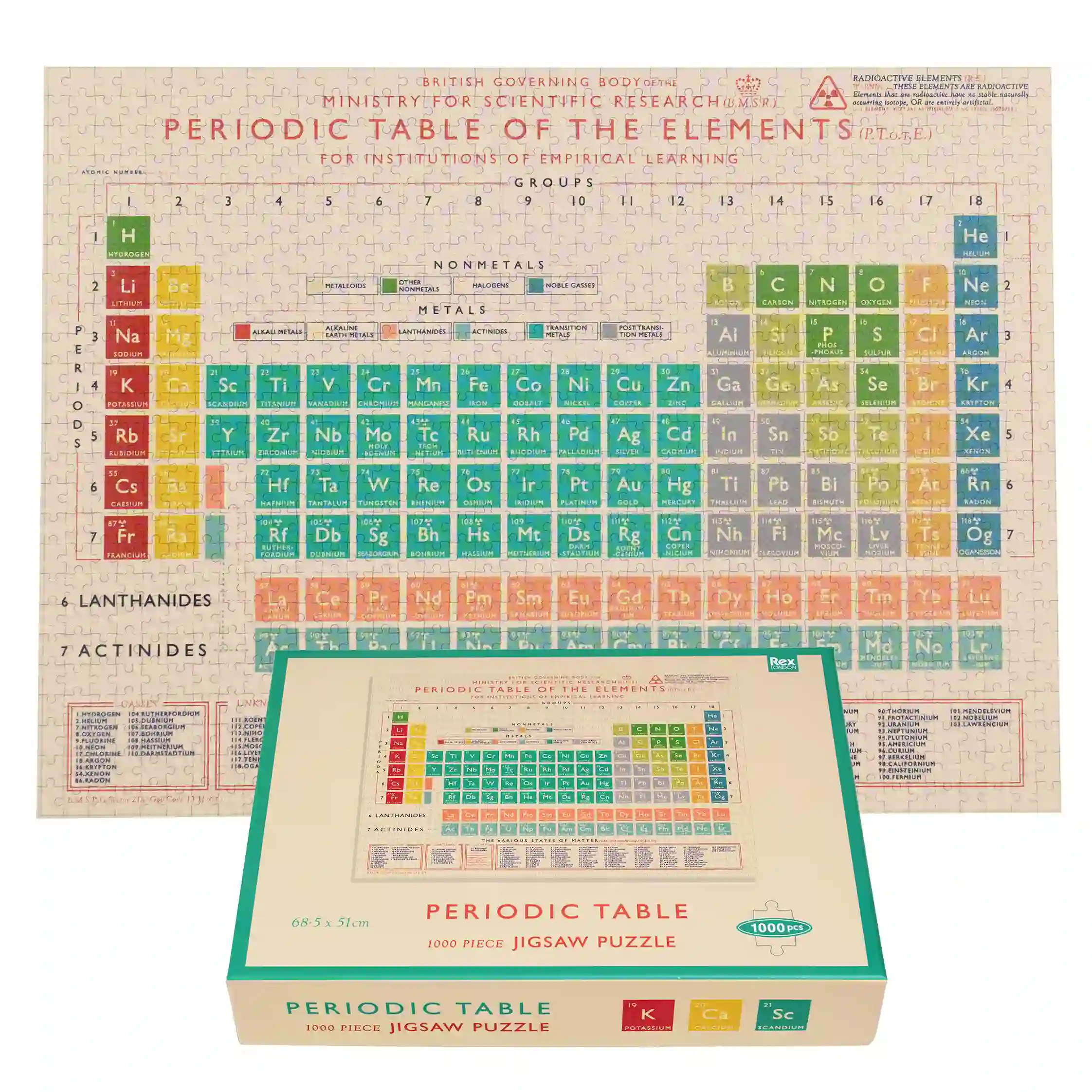 Periodic Table Jigsaw Puzzle | Coopers