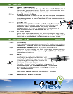LandView Drones