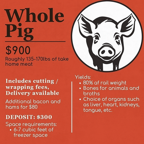 Whole Pig - Deposit | 5S Farms