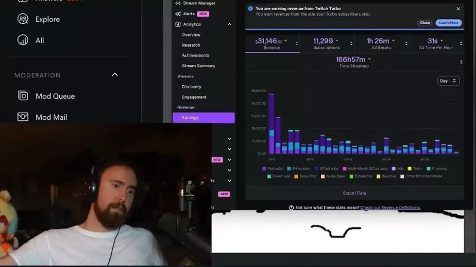 Asmongold Reveals He Made Nearly 10x More on Kick Than Twitch in Just ...