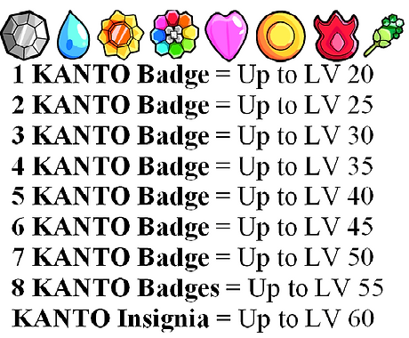 Pokemon Tri-Master Level Caps | Pokémon Multiverse