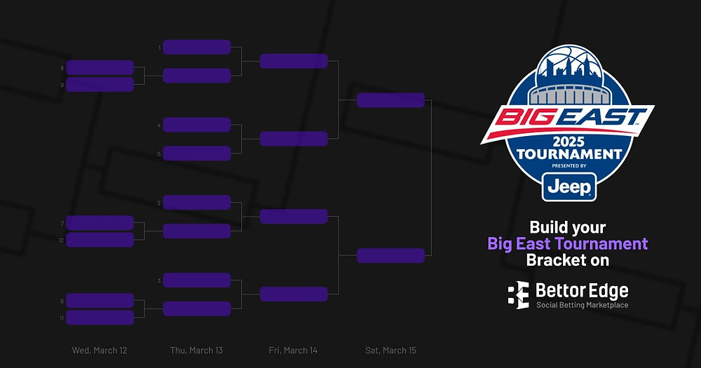 How to Fill out a Big East Tournament Bracket