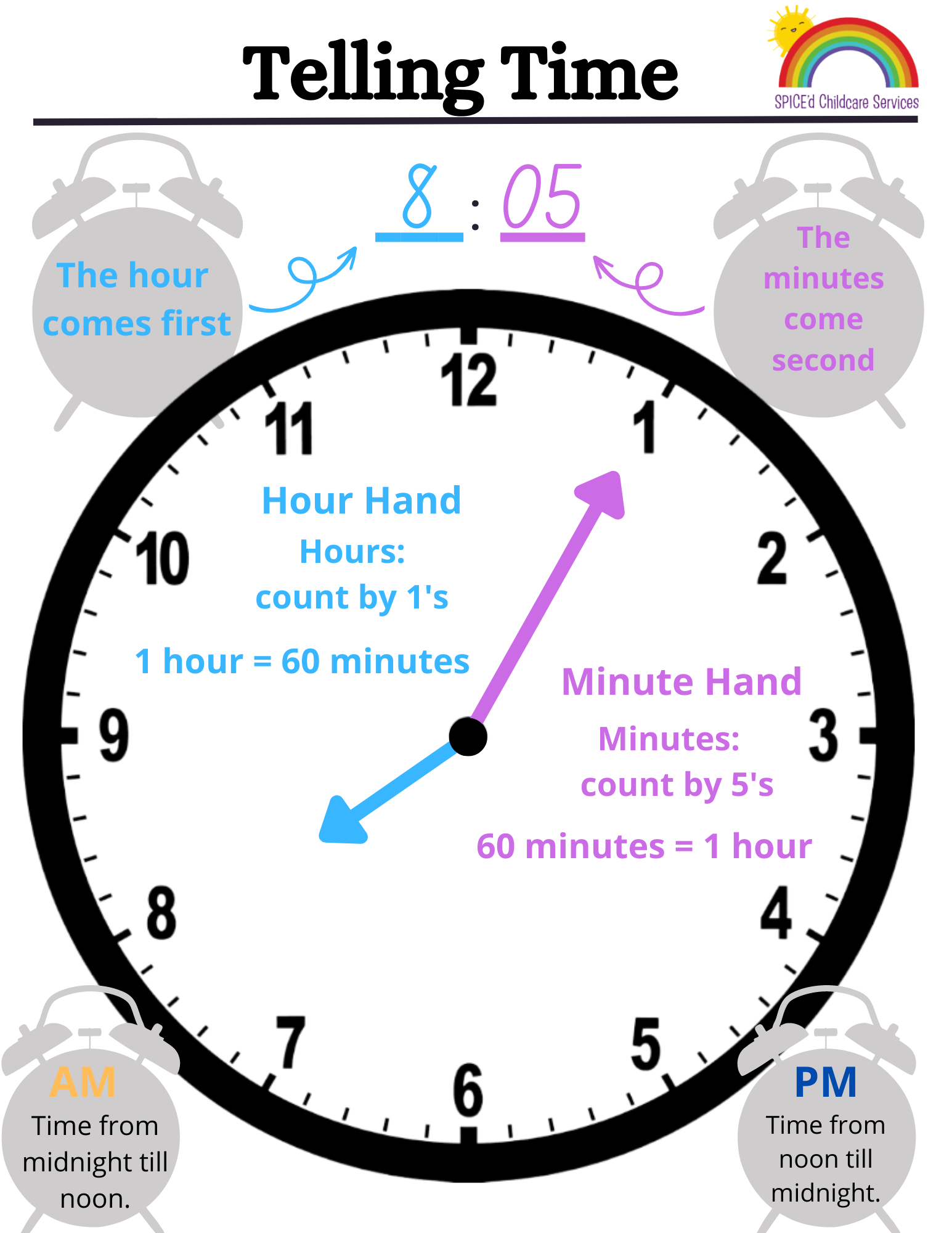 All About Time: Comprehensive worksheets for children