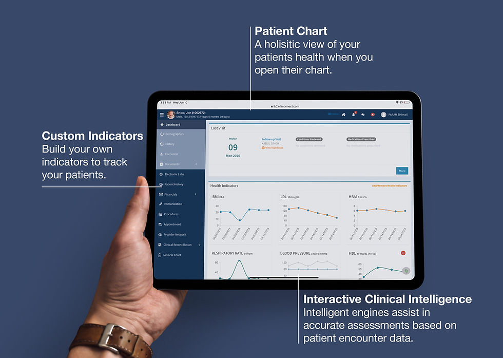 Electronic Health Records | AI-Backed EHR | Top 10 EHR
