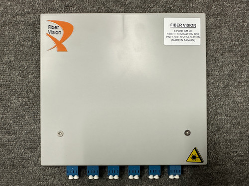 Fiber Termination Box | Fiber Vision