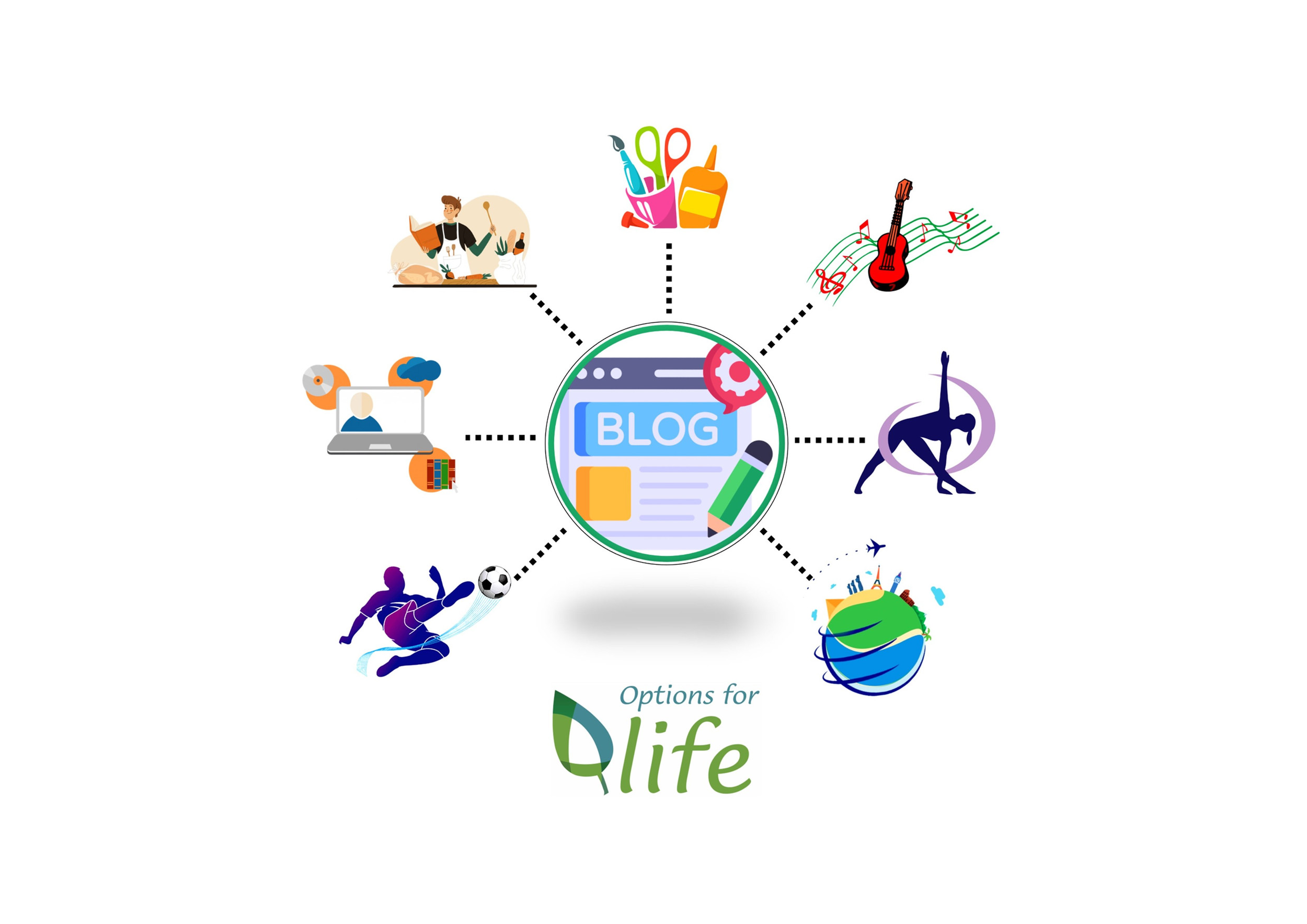 Options for Life Blogs