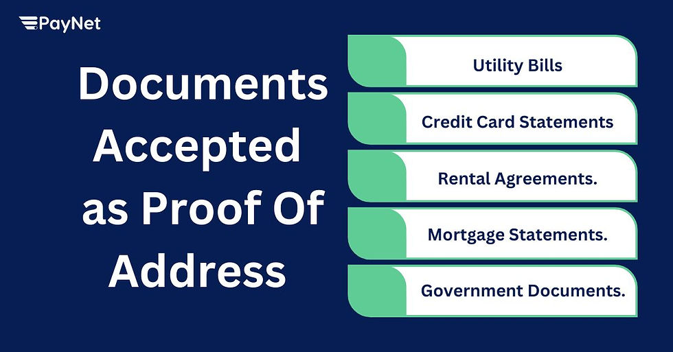 What Is A Proof Of Address | PayNet Systems