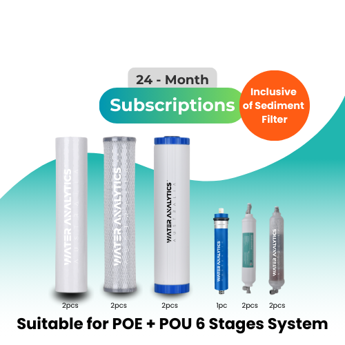 POE + POU 6 Stage Filter Subscription (Filter Only) - $470/Year [2-Yrs ...