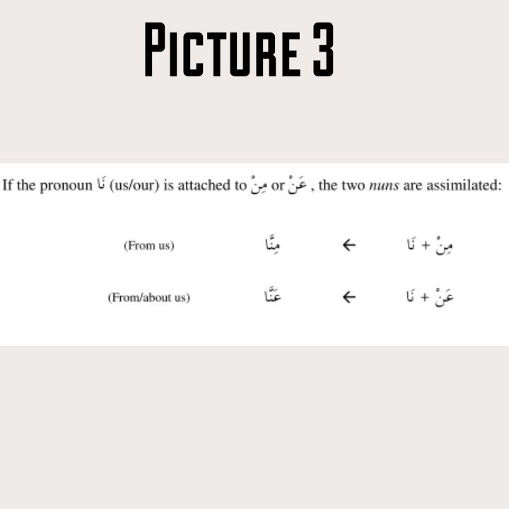 Lesson 19 - Attaching Pronouns To A Harf Jarr