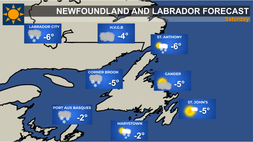 Newfoundland Weather Warms Up Slightly #nlwx