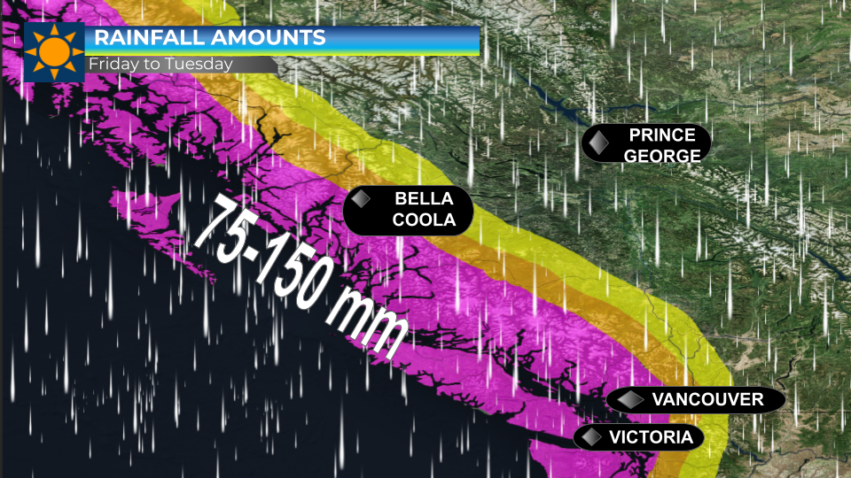 Flooding rain and strong winds expected for coastal British Columbia