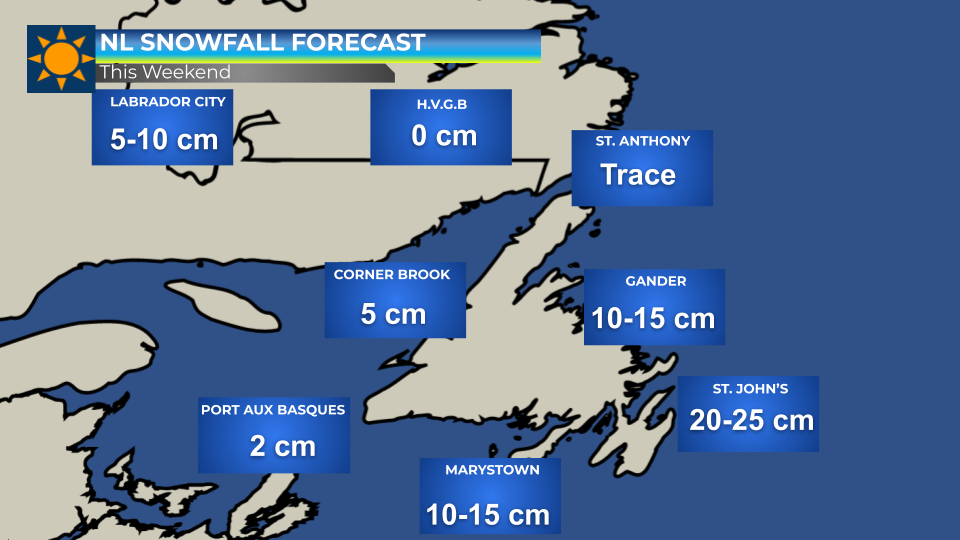 Wx Centre: Weather for Local and International Locations