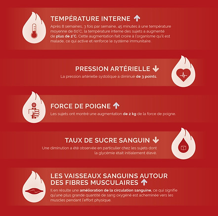 La chaleur du rayonnement infrarouge | Health Mate®