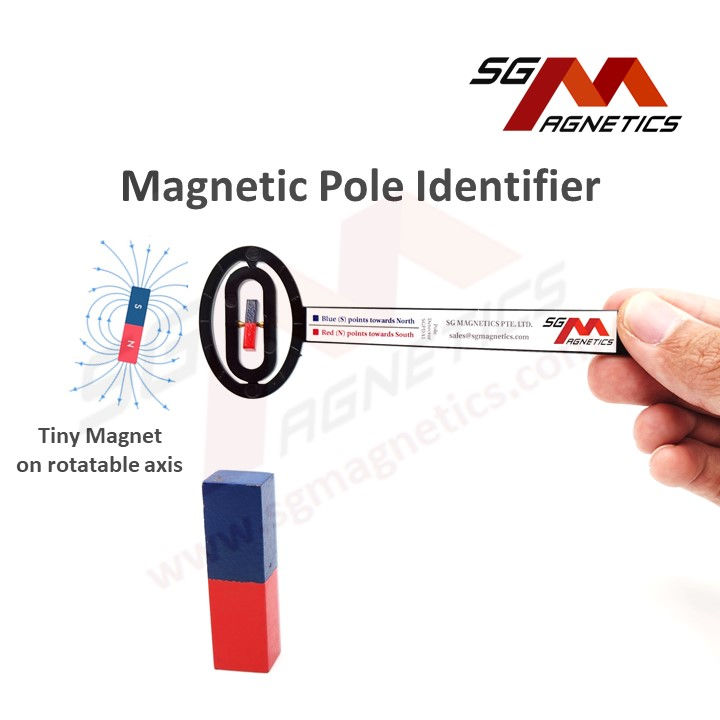 Magnetic Pole Detector - Manual Magnet North South Pole Identifier ...